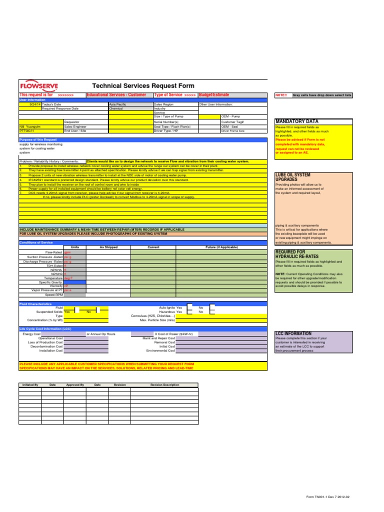 TSR Form | PDF | Water Supply Network | Pump