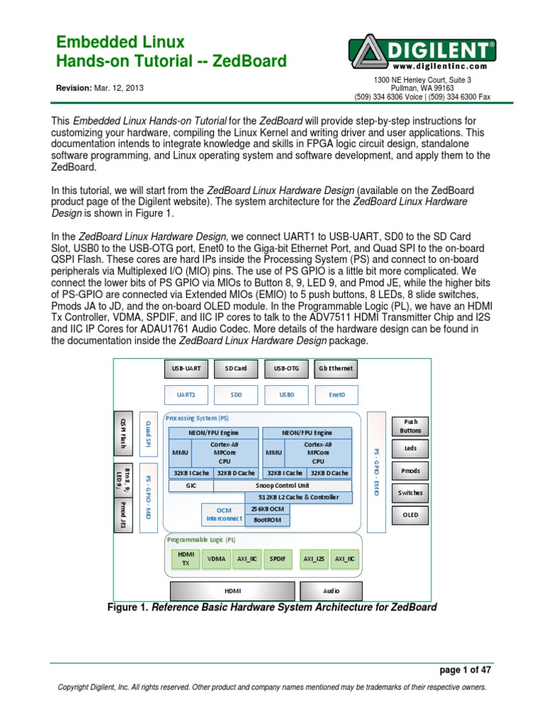 Embedded Linux Hands-On Tutorial - Zedboard: Design Is Shown in Figure 1 | PDF | Hardware ...