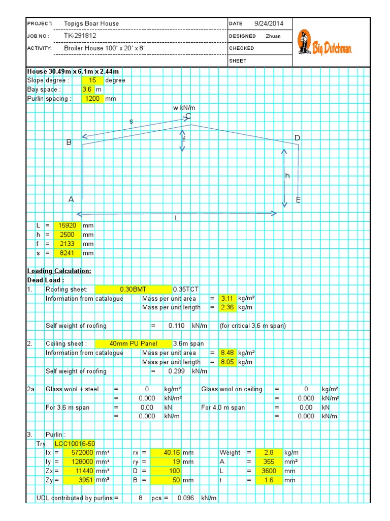 Load Analysis Flat Ceiling | PDF | Civil Engineering | Meteorology
