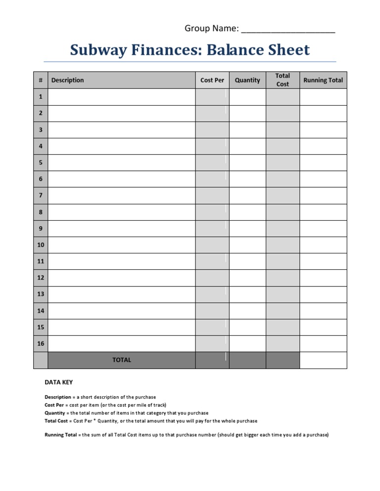Subway Finance Sheet | PDF | Business | Technology & Engineering