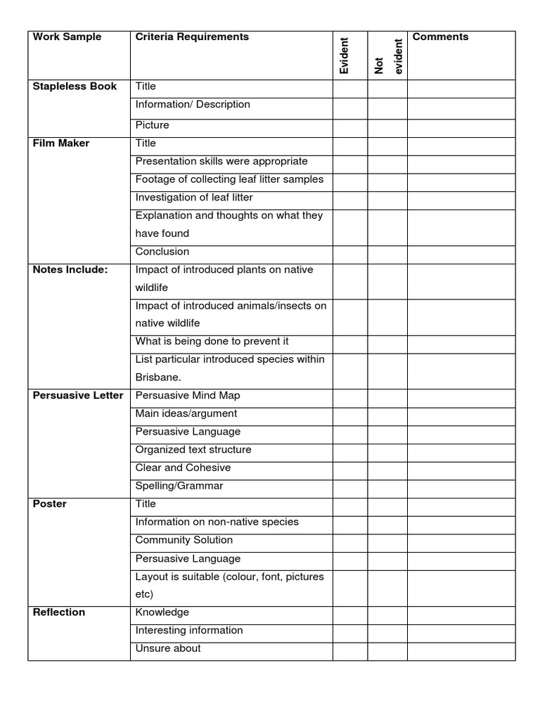 Criteria Sheet Formative Assessment | PDF