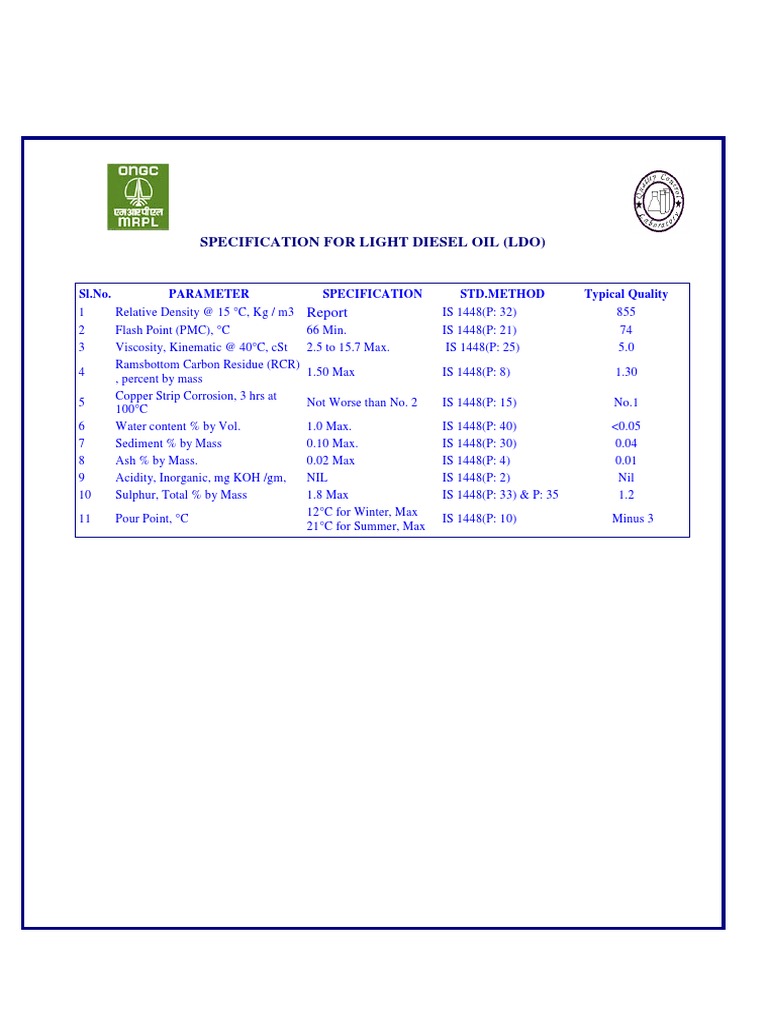 LDO Specification