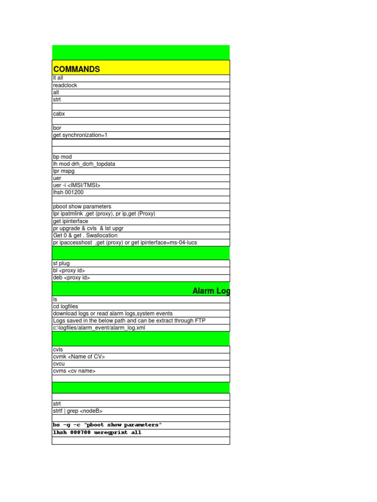 Rnc Command Pdf Digital Technology Computing