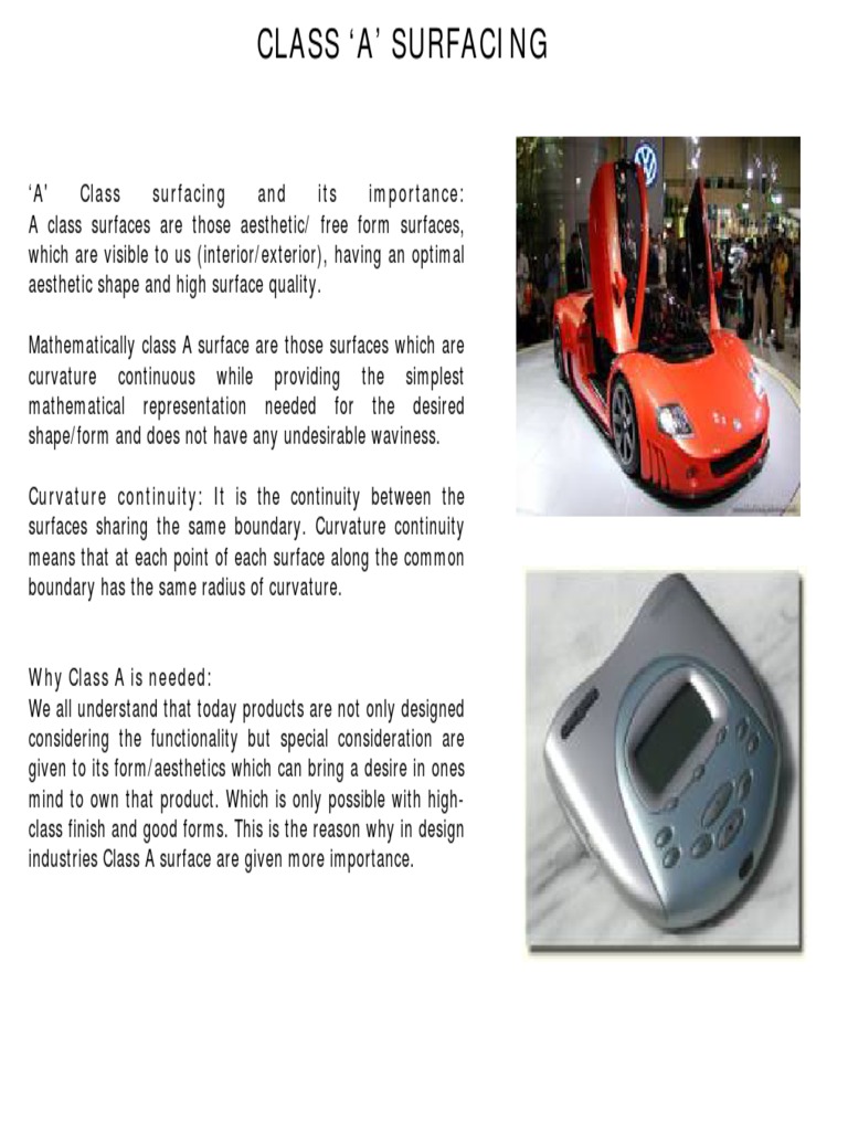 Class a Surfaces | Spline (Mathematics) | Curve