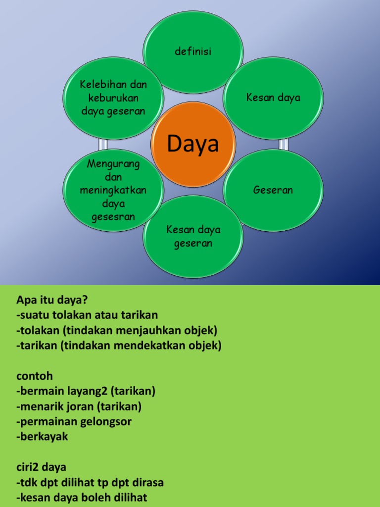Daya | PDF