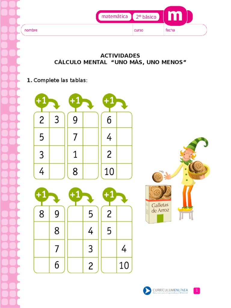 Estrategias Uno Mas Uno Menos | PDF