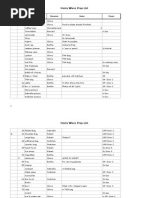 Six - The Musical Script | PDF