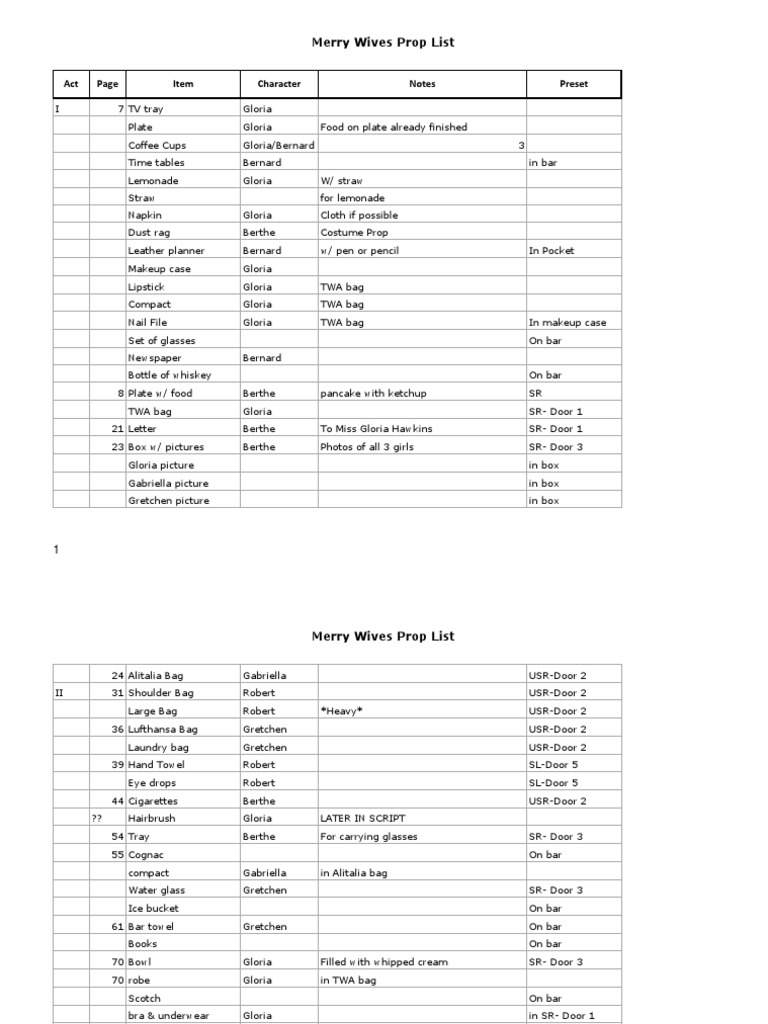 Boeing Prop List | PDF