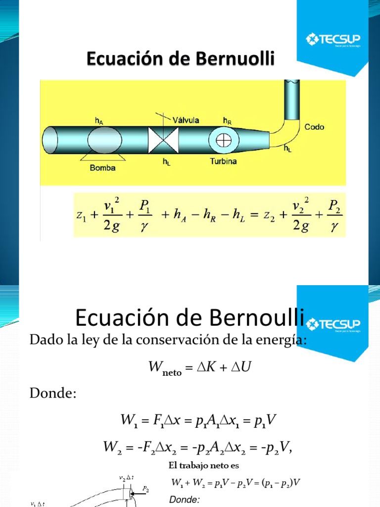 SEMANA 7 Ec Bernoulli | PDF | Presión | Descarga (hidrología)