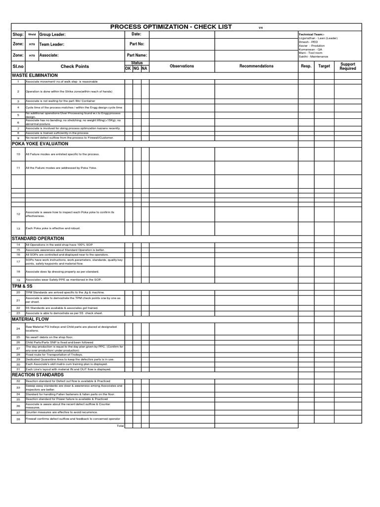 Template Process Optimization Check List | PDF | Production And ...