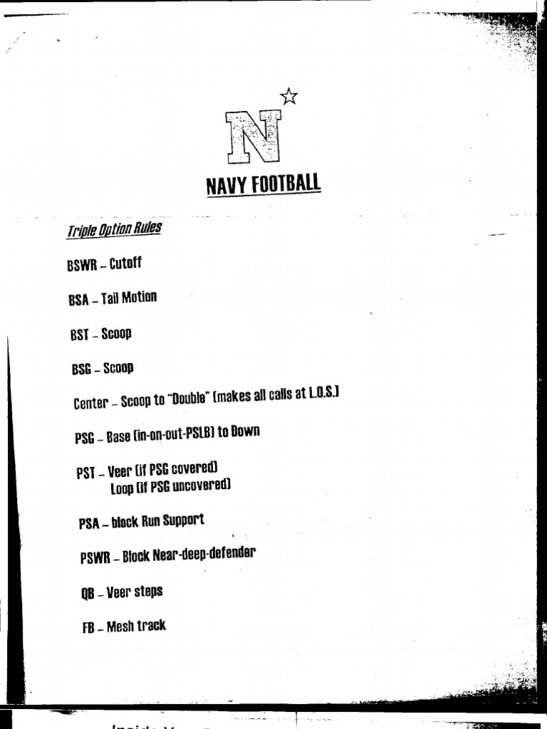 Navy Triple Option Rules | PDF