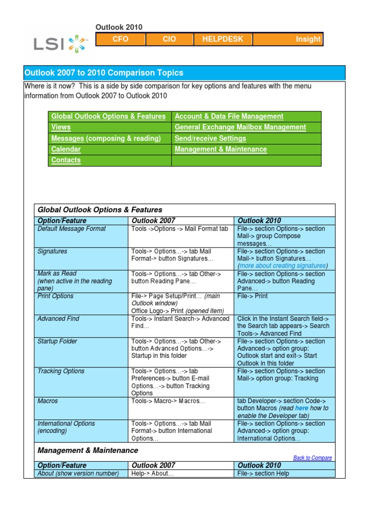 Outlook 2007 2010 Comparison | PDF | Microsoft Outlook | Icon (Computing)