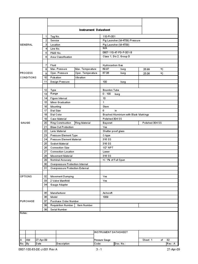 Pressure Indicator Data Sheet Pdf Pressure Measurement Vacuum Tube