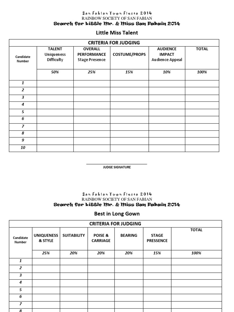 Little Miss Talent: Criteria For Judging | PDF