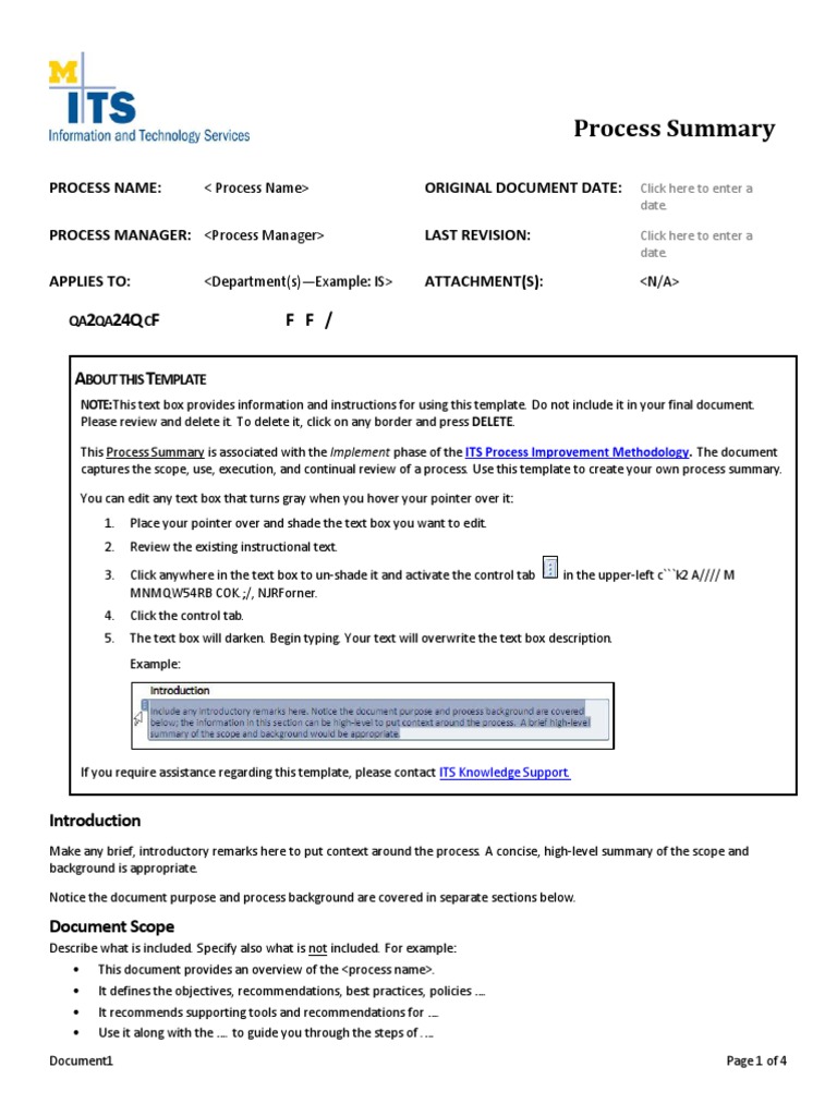 Process Summary Template | Verification And Validation | Technology