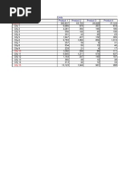 Stock Register Format | PDF | Business