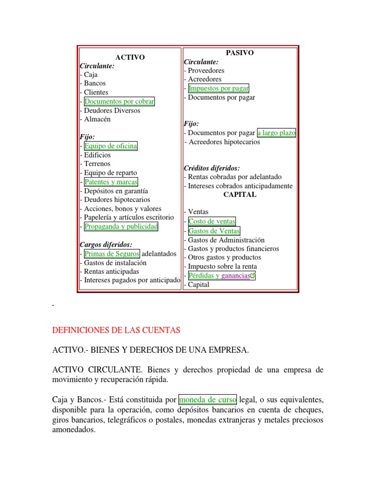 Clasificacion Activo y Pasivo | PDF | Bancos | Contabilidad