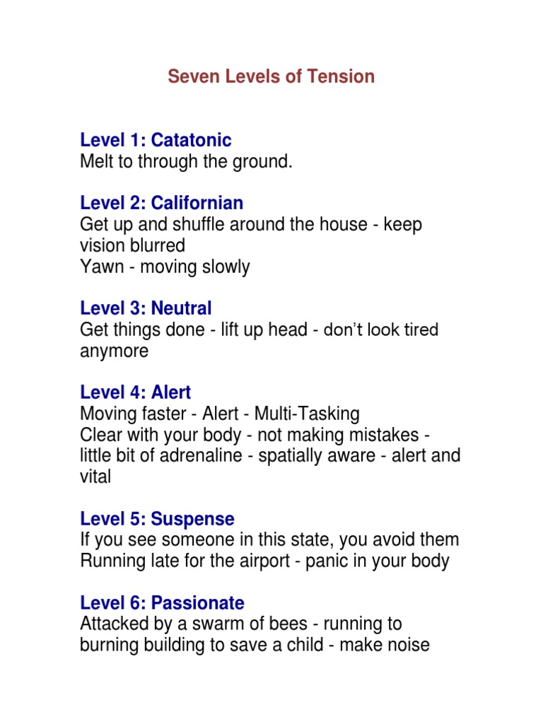 Seven Levels of Tension Explained | PDF