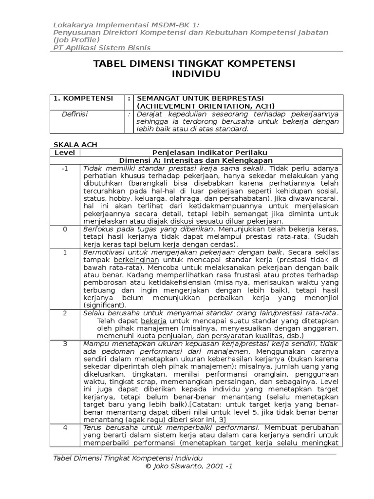 04 Tabel Kompetensi Individu Vers01 | PDF | Karier & Perkembangan | Bisnis