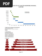 Oil Tanker Size Categories and Classes | PDF