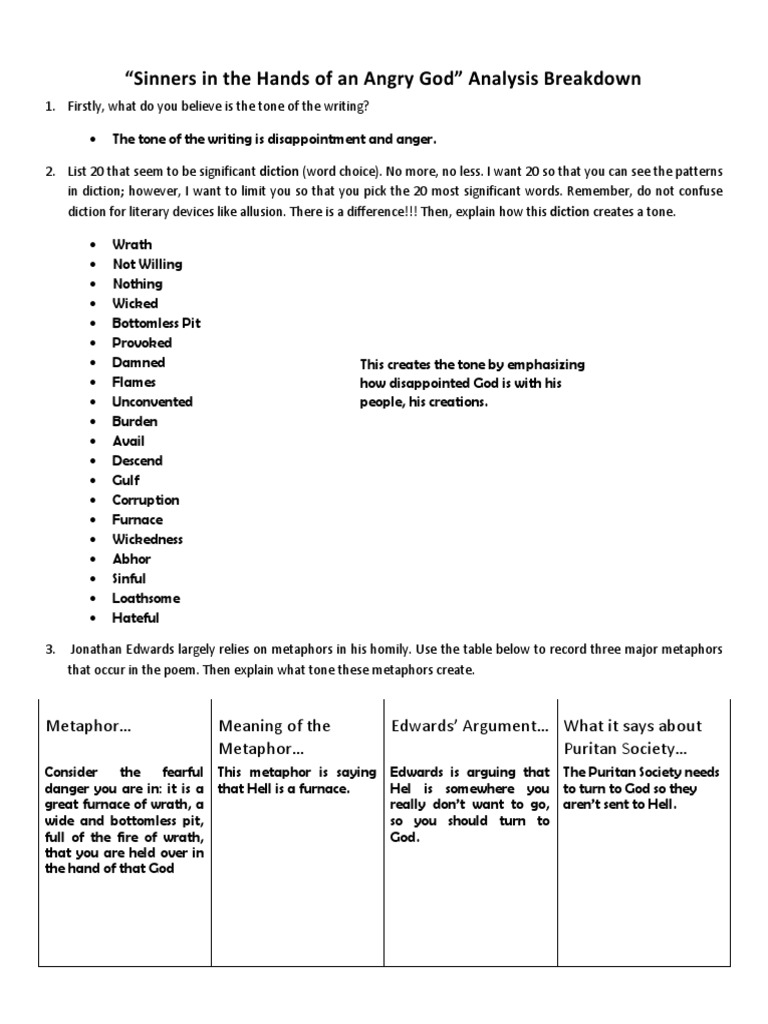 "Analysis of 'Sinners in the Hands of an Angry God'" | PDF | Anger | Hell