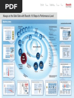 1oo1, 1oo2, 2oo2, 2oo3 Voting Logics in Safety Instrumented System (SIS ...