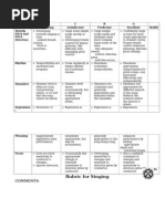Dance Performance Rubric | PDF | Dances | Choreography