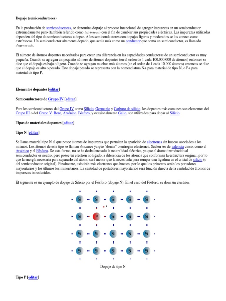 Dopaje | PDF | Dopaje (semiconductor) | Semiconductores