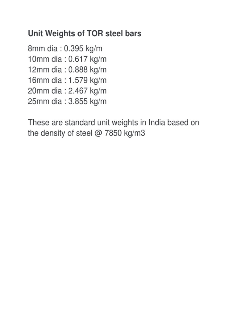 Unit Weights of TOR Steel Bars | PDF