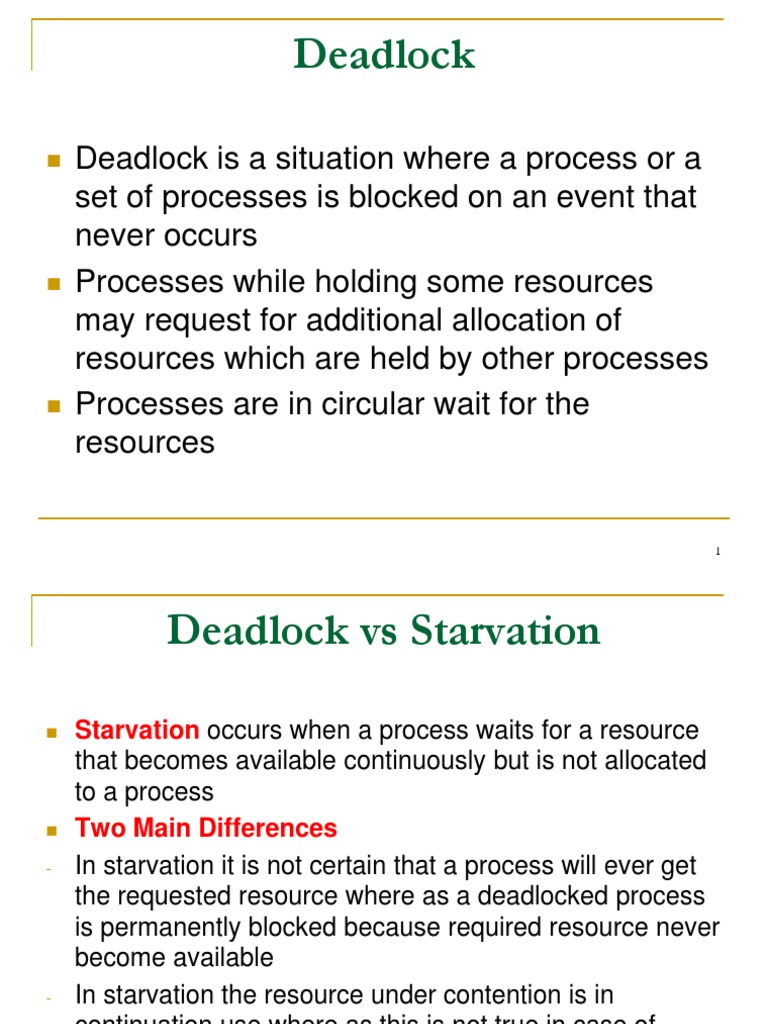 Distributed Deadlock Process Computing Concurrency Computer Science