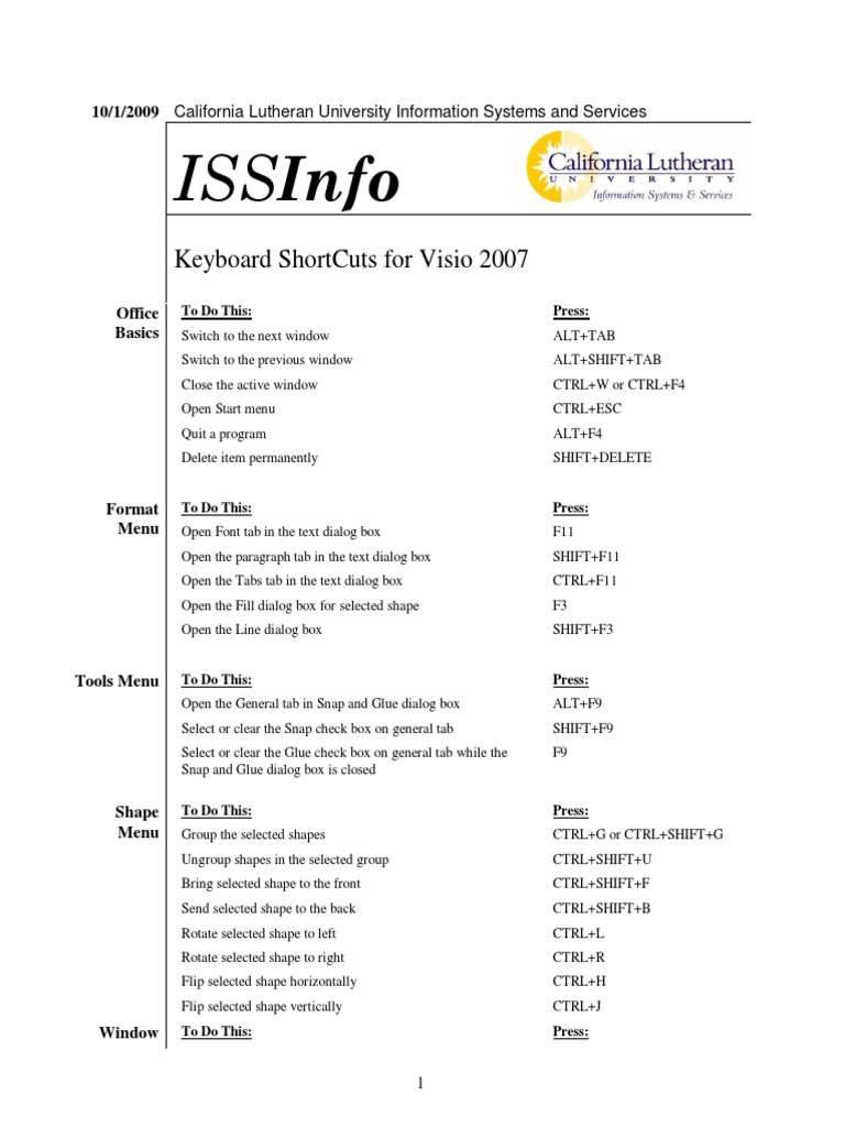Shortcuts Visio 000 | PDF | Dialog Box | Menu (Computing)