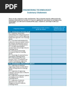 Statement of Service Example | PDF