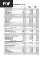 RAB RUMAH TYPE 36 Rev | PDF