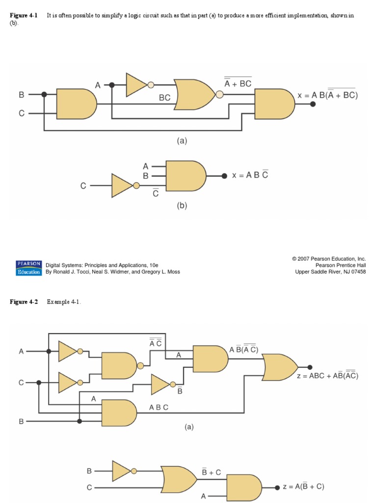 Figure 4-1 It is often possible to simplify a logic circuit such as ...