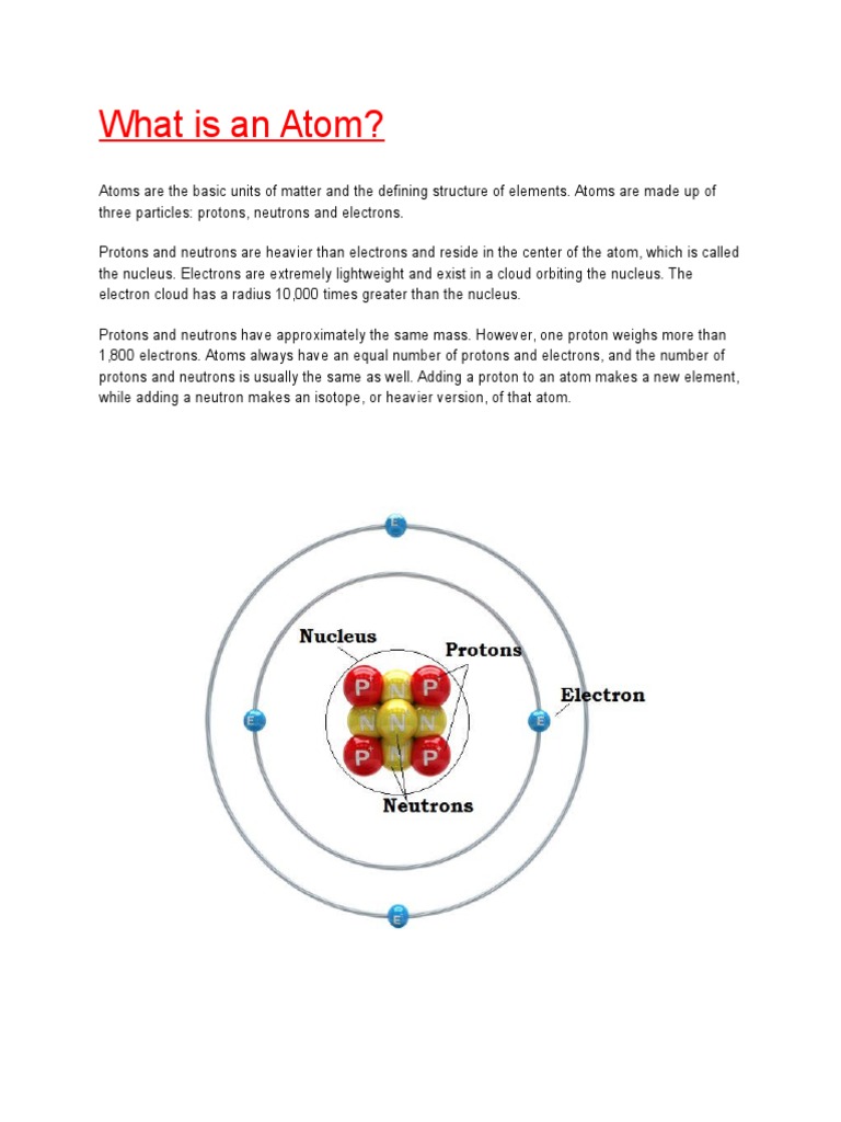 What Is An Atom | PDF | Atoms | Proton