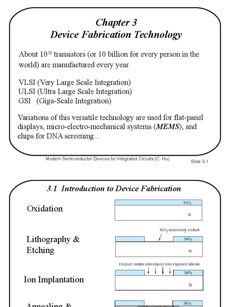 Device Fabrication Technology: Modern Semiconductor Devices For ...