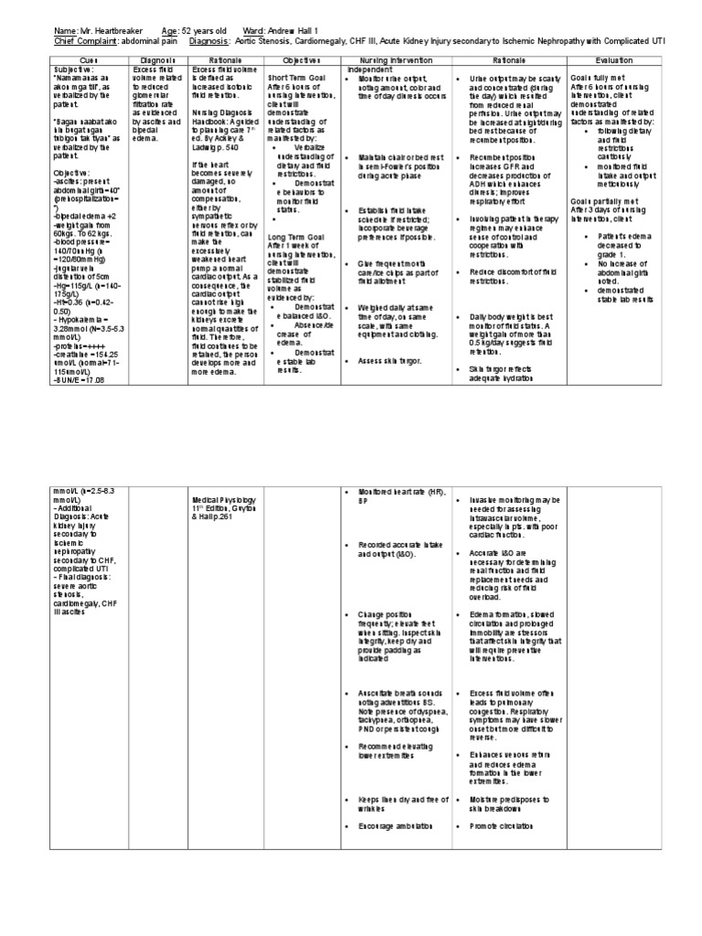 NCP - Excess Fluid Volume (Aortic Stenosis) | PDF | Diseases And ...