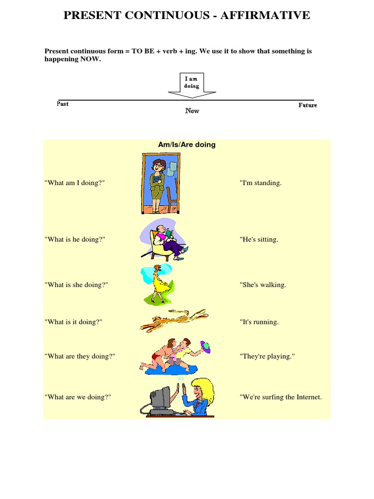 Present Continuous - Affirmative | PDF | Language Families | Onomastics