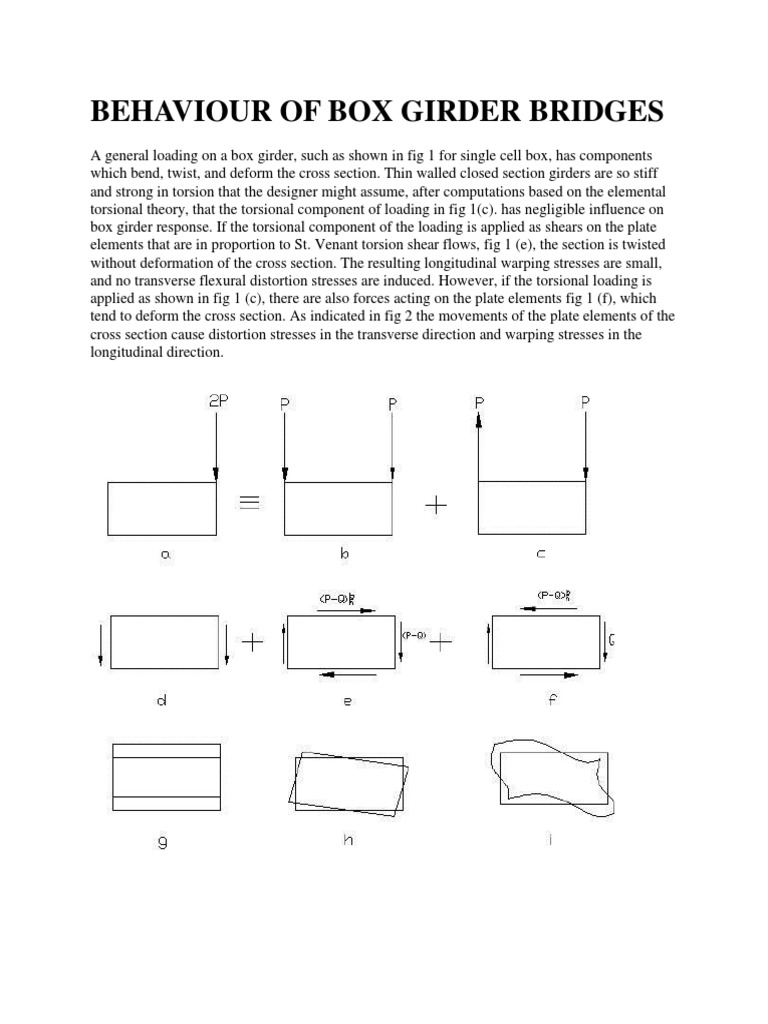 Torsional Behavior of Box Girder Bridges | PDF | Bending | Stress ...