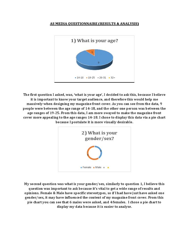 As Media Questionnaire Analysis | PDF | Questionnaire | Pie Chart