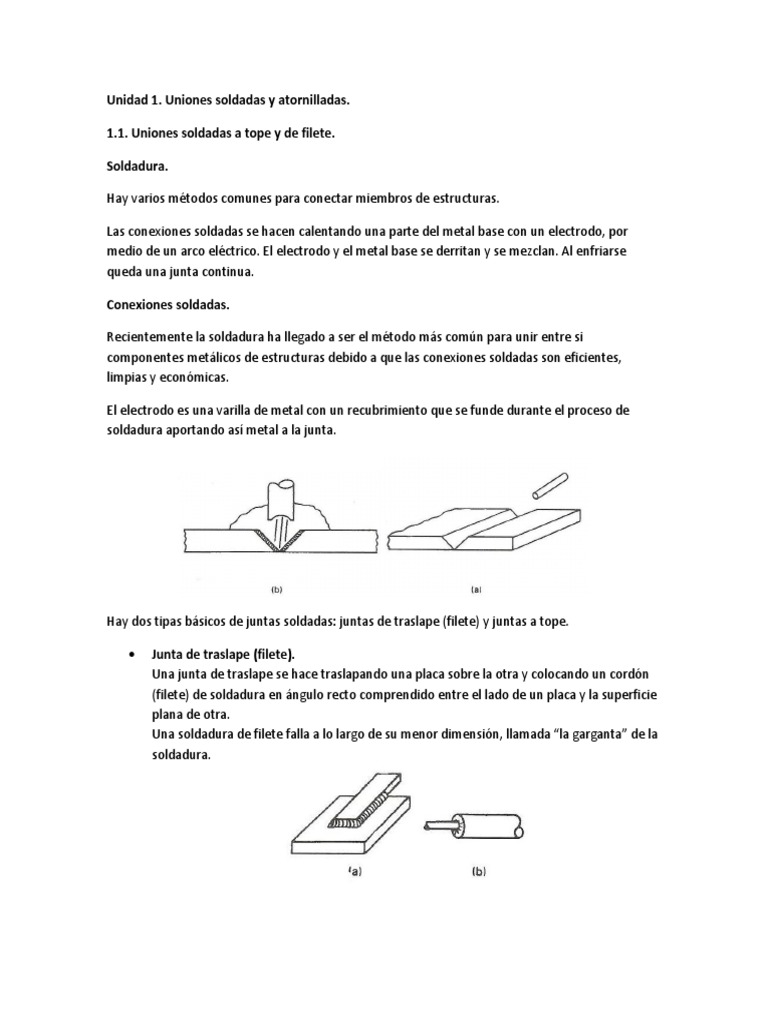 Tipos de Juntas en Soldadura | PDF | Arte