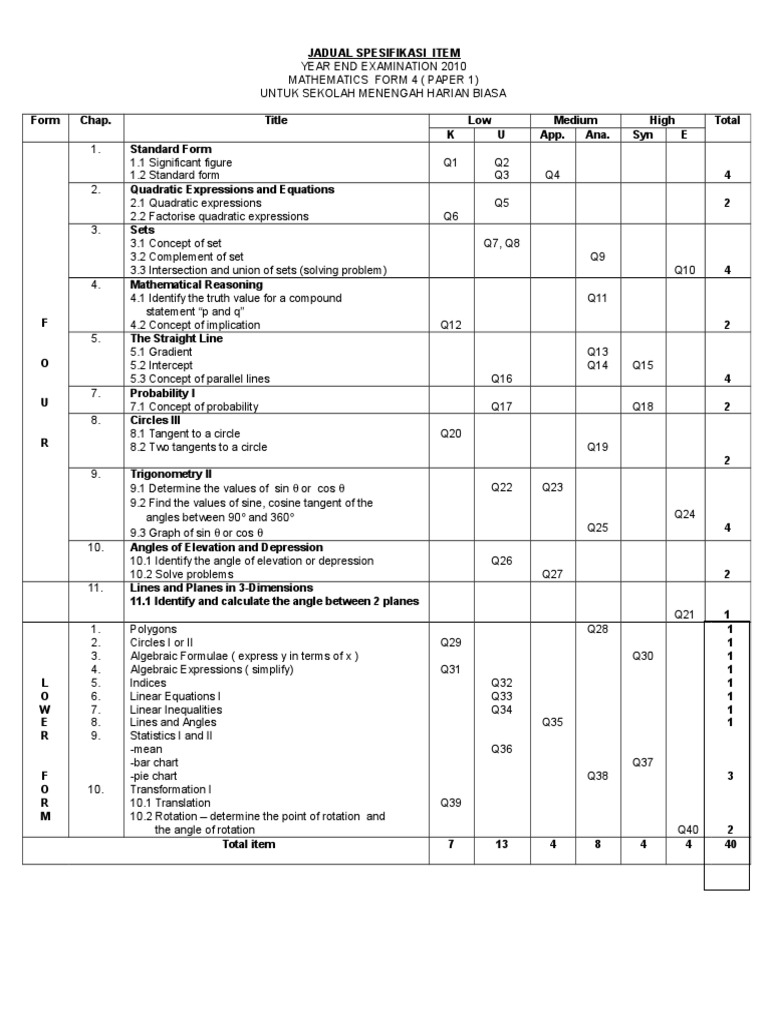 JSI Math F4 | PDF | Trigonometric Functions | Line (Geometry)