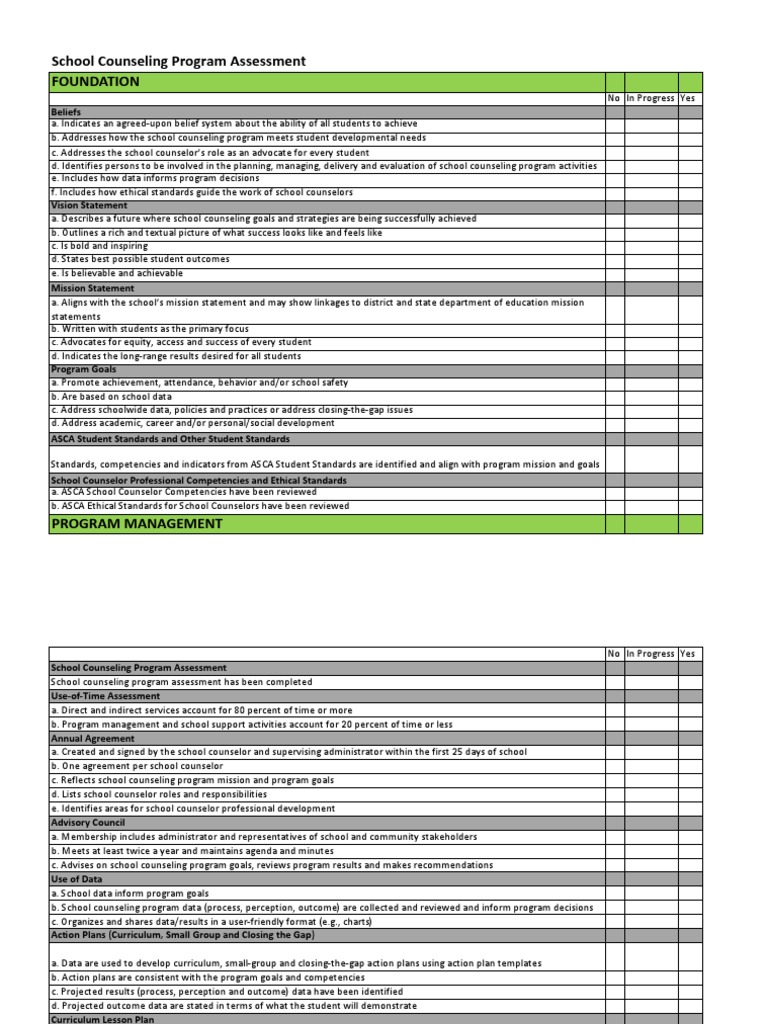 ASCA School Counseling Program Assessment | PDF | School Counselor | Applied Psychology