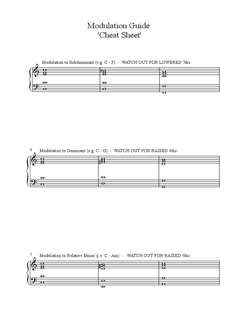 Modulation Guide 'Cheat Sheet': & ? WWW WWW B WWW W W W W W W | PDF | Musical Keys | Elements Of ...