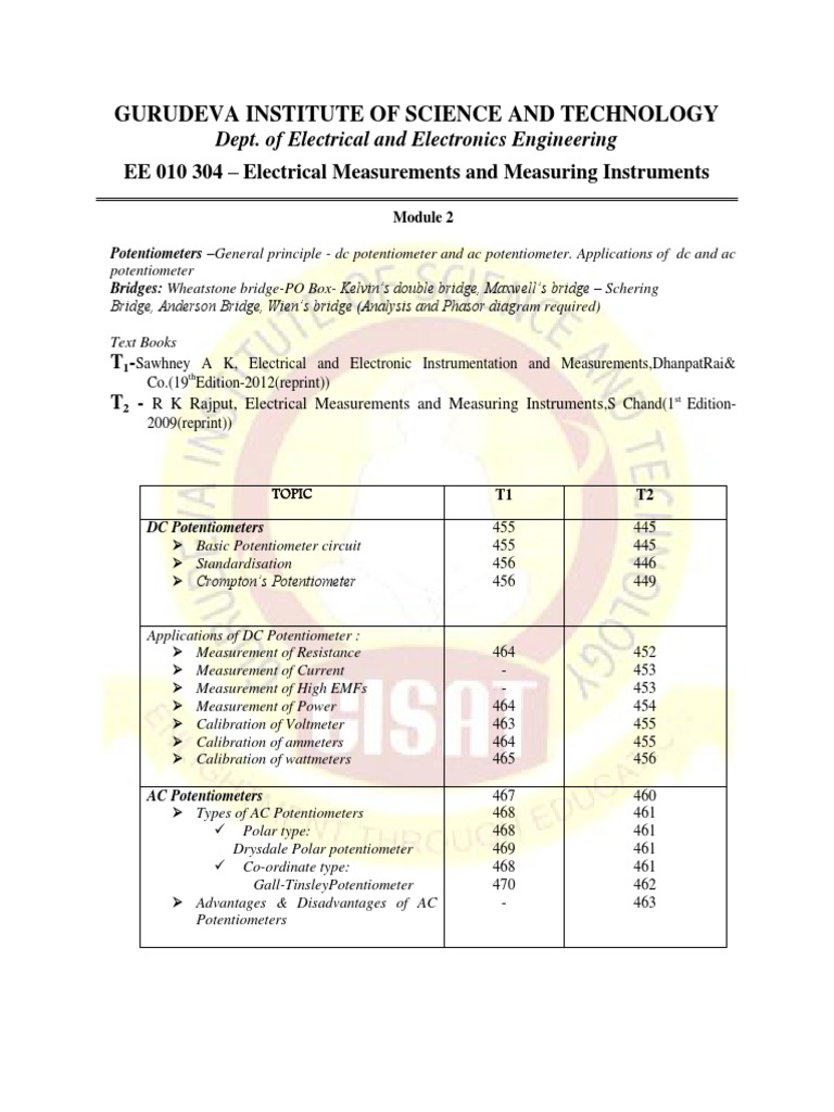 Gurudeva Institute of Science and Technology: EE 010 304 - Electrical ...