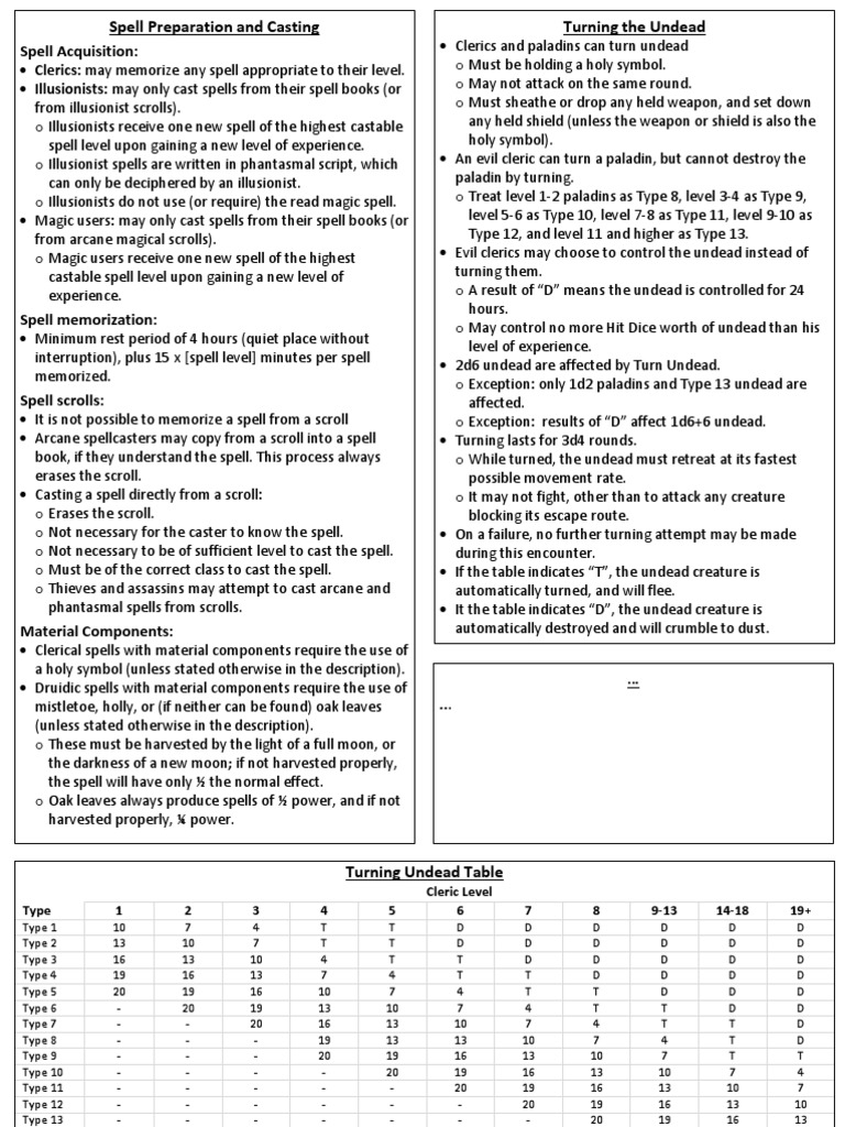 Osric Dungeon Master Screen | PDF | Dungeons & Dragons | Leisure
