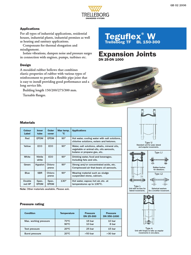 Teguflex W: Expansion Joints | PDF | Chlorine | Oil