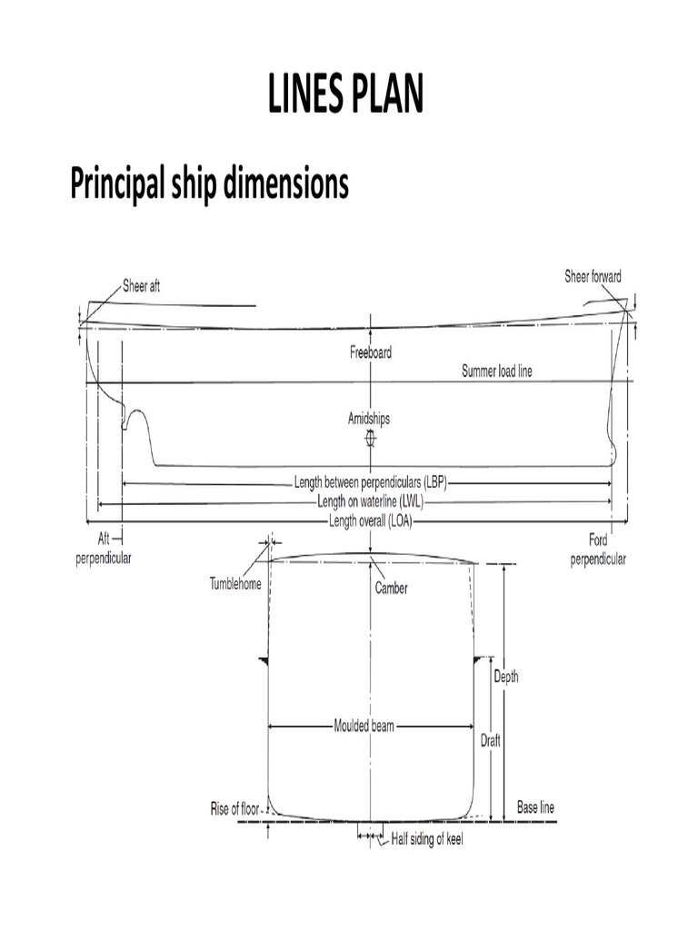 Lines Plan: Principal Ship Dimensions | PDF | Propeller | Rudder