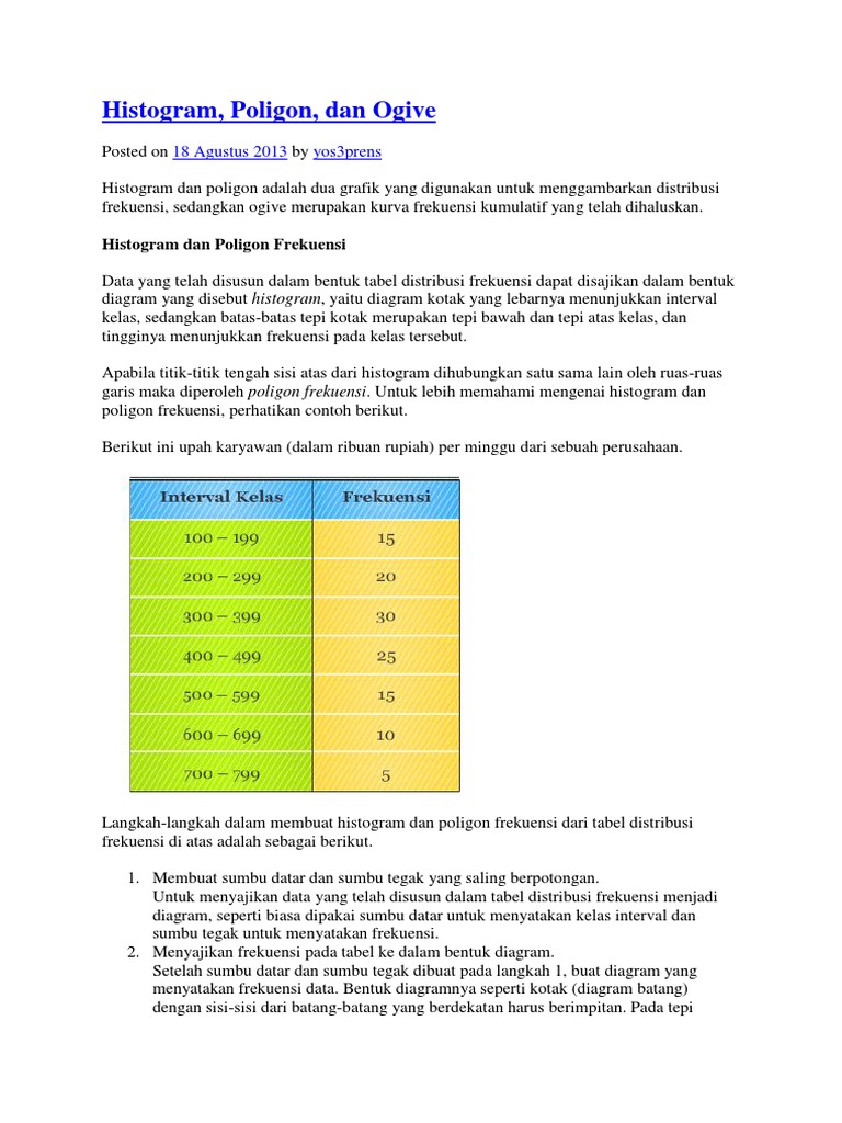 Histogram, Poligon, Dan Ogive | PDF | Metode & Bahan Ajar | Sains ...