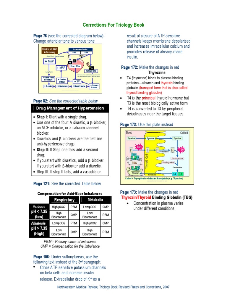Triology Book Corrections 2007 Guide | PDF
